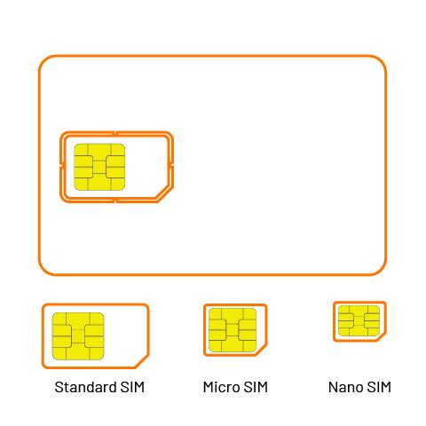 Will I need a new SIM card? | Tangerine Telecom™